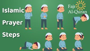 Prayer in Islam Steps Simplified - Fajr Al-Quran