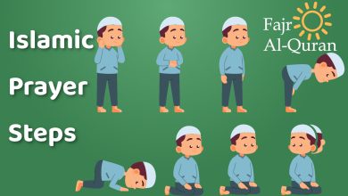 Prayer in Islam Steps Simplified - Fajr Al-Quran