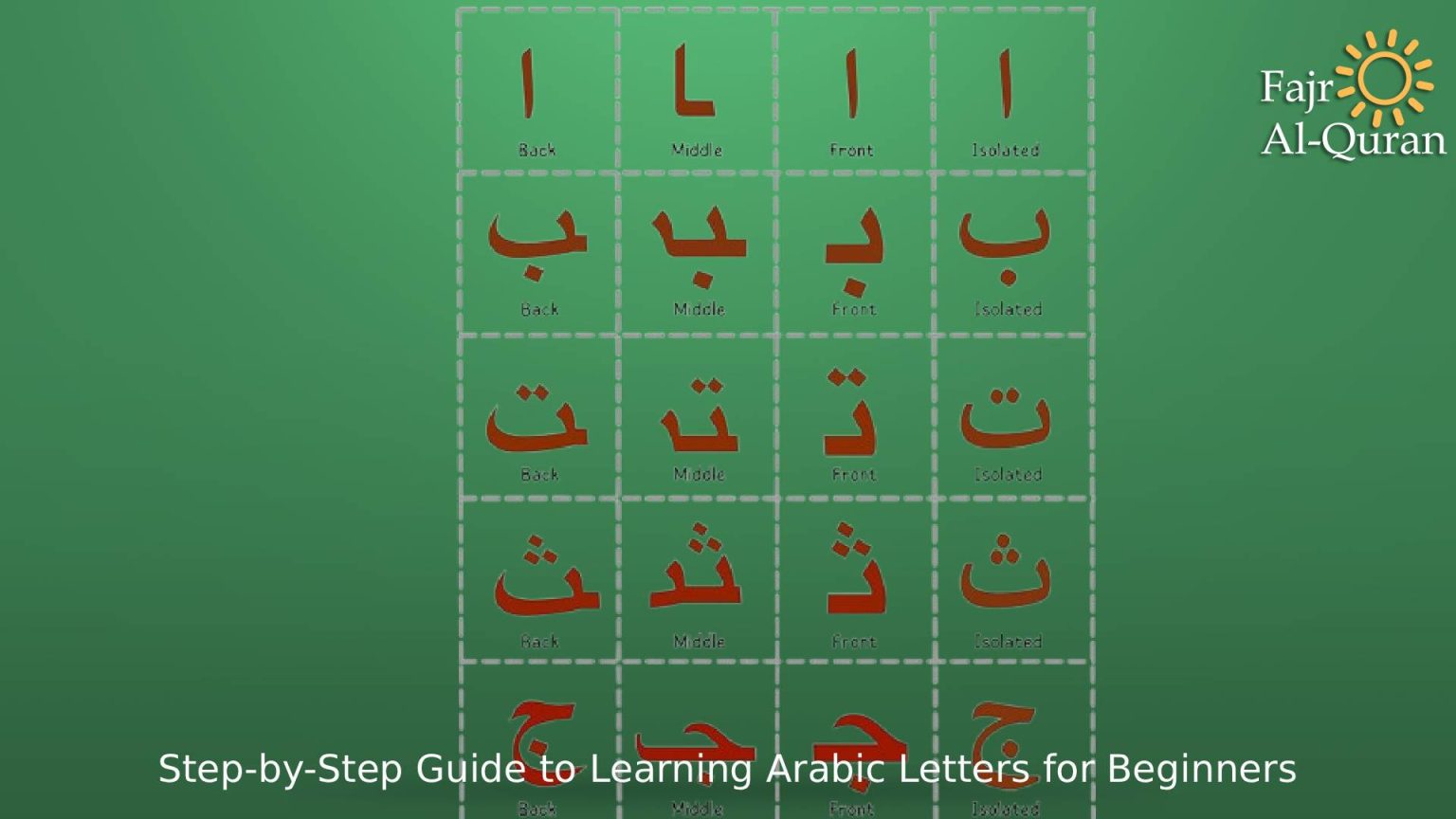 Arabic alphabet for beginners – Learn Fast and Easy - Fajr Al-Quran